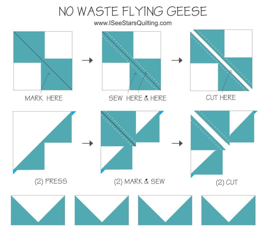 Free Printable Flying Geese Templates – Printable Templates Free