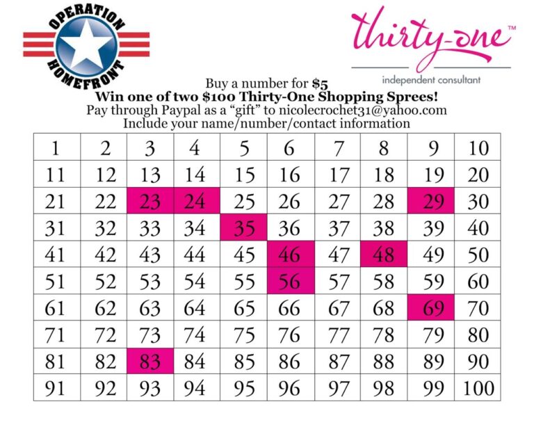 Printable Raffle Sheet Template 1-100 - Printable Templates Free
