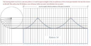 Free Printable Pipe Saddle Templates – Printable Templates Free