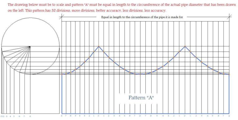 Free Printable Pipe Saddle Templates - Printable Templates Free