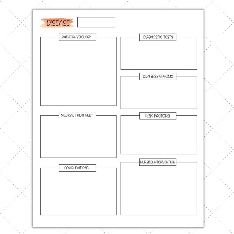 Free Printable Nursing Study Template - Printable Templates Free