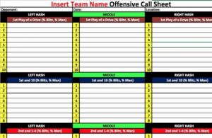 Excel Printable Football Practice Plan Template - Printable Templates Free